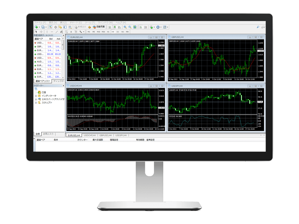 Windows – MeFintech